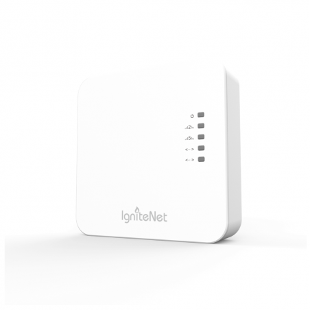 IgniteNet Spark AC Wave2 Mini