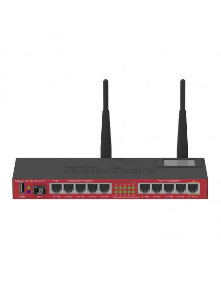 Mikrotik RouterBoard RB2011UiAS-2HnD-IN